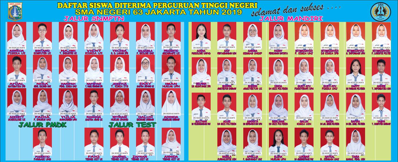 Home - SMAN 63 JAKARTA