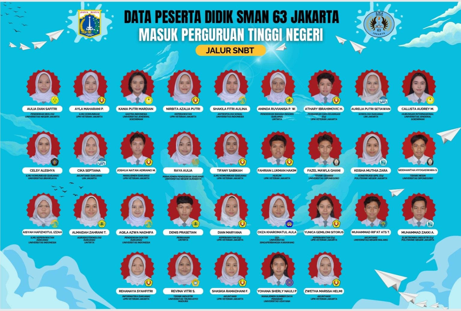 SMA NEGERI 63 JAKARTA